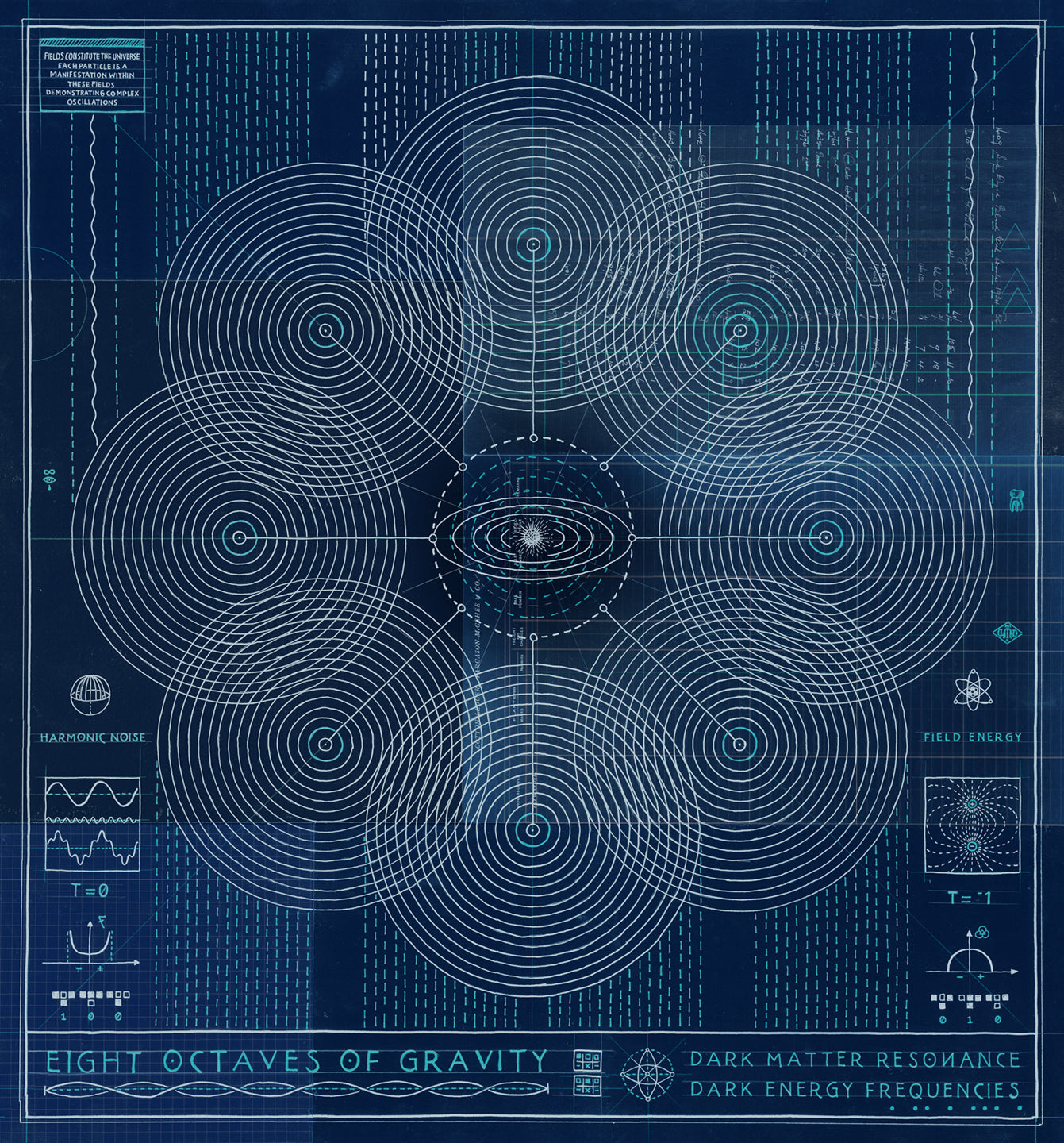 Eight Octaves of Gravity, Blue Print – Daniel Martin Diaz